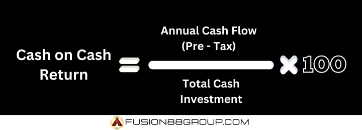Cash on Cash Return (CoC): – F88 Group